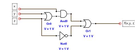 Solved Draw The Combinational Circuit That Directly Implements The 1 Answer Transtutors