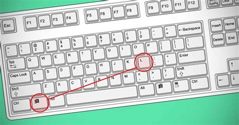 Hidden Keyboard Combinationsceic Keyboard Hacking Computer