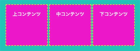 CSS displayblockinlineinline blockを習得する