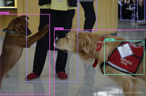 环境感知算法——2centernet基于kitti数据集训练 Csdn博客