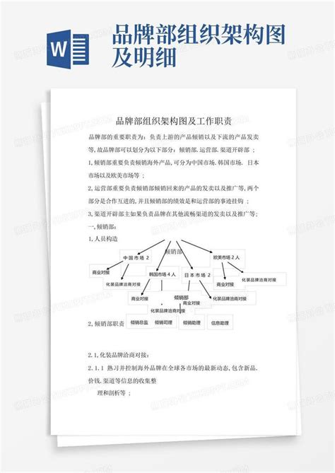 品牌部组织架构图及明细word模板下载 编号lkymgowb 熊猫办公