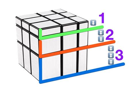 Mirror cube How to solve a Rubik s cube for Как собрать кубик Рубика для детей