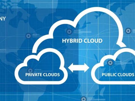 Differences Between Public Private Hybrid Cloud