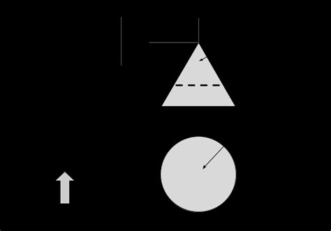 Roughness Element Geometrical Parameters Download Scientific Diagram