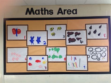 Pin On 2016 2017 Maths Focus Groups