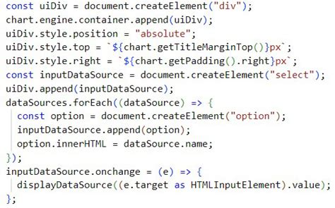 Create A Racing Telemetry Application With Nodejs And Lightningchart Js