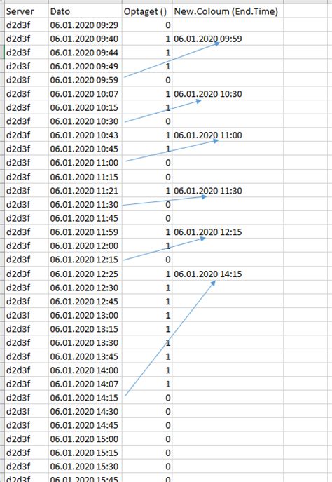 Extract Event From Time Series Microsoft Fabric Community