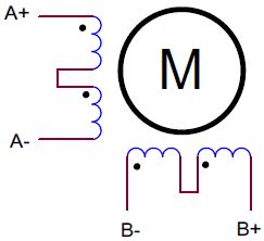 Practical Application Of STEP DIR Driver TB6560 V2 EQUIPMENT TECHNOLOGY DEVELOPMENT