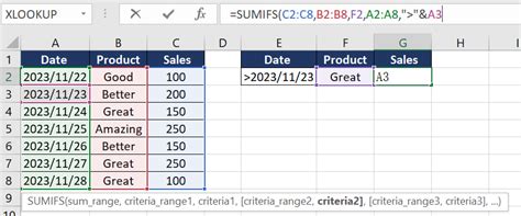 10 Advanced Excel Sumifs Function Examples To Boost Your Data