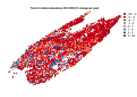 EBird Status And Trends 2 EBird Trends Data Products