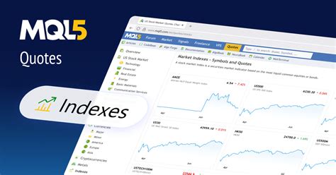 Ustec Us Tech 100 Index Stock Prices Quotes And Live Indices Charts