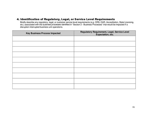 Business Impact Analysis Template In Word And Pdf Formats Page 16 Of 22