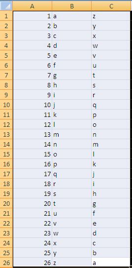 Importar Datos A SQL Server Directamente Desde Excel Cerebro En La Sombra