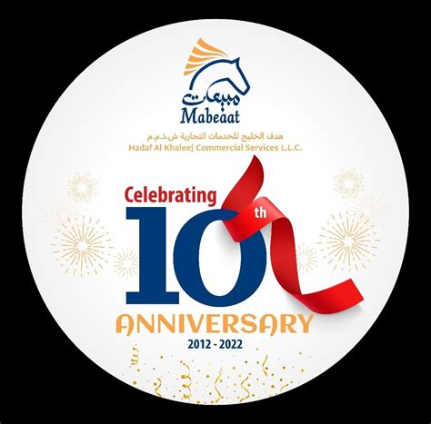 Muhammad Israr Hassan Posted On Linkedin