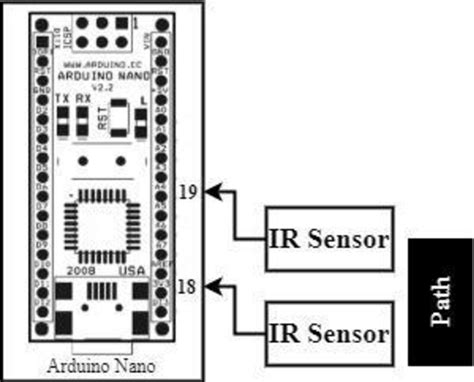 Ir Sensor Connection With Arduino 322 Ultrasonic Sensor Connection
