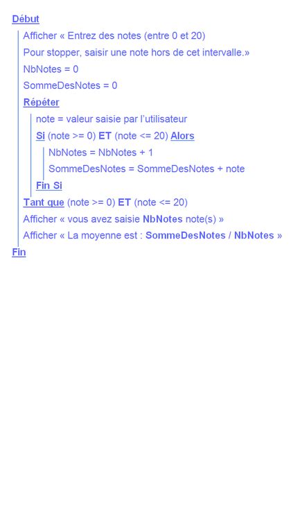 Les Structures Algorithmiques De Base