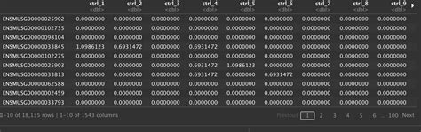 Difference Between Sctransform Vst And SCTransform Issue Satijalab Sctransform