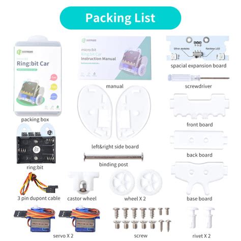 Ringbit Car V2 Kit ：smart Diy Programming Car For Microbit Without Mi — Robotix Education