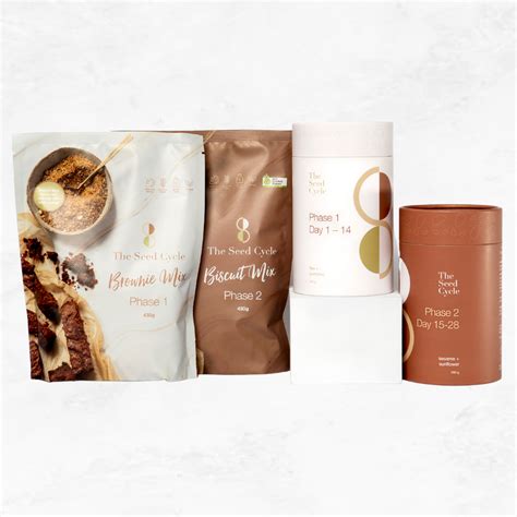 Seed Cycle Tracker The Seed Cycle