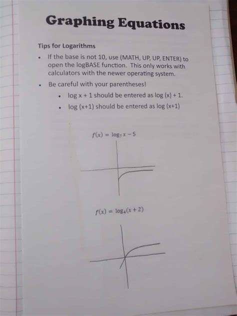 algebra 2 graphing equations foldable math love