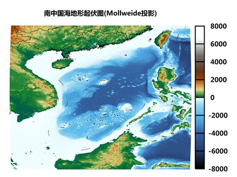 使用gnuplot绘制地图jerkwin