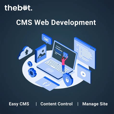 Cms Web Development At ₹ 10000month In Mumbai Id 2856552352730