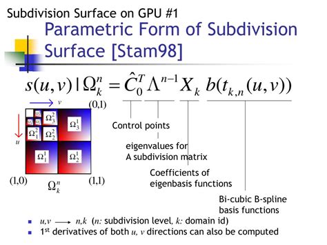 Ppt Per Pixel Evaluation Of Parametric Surfaces On Gpu Powerpoint Presentation Id5342565