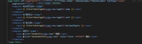 Scope Type Error · Issue 1541 · Vuejslanguage Tools · Github