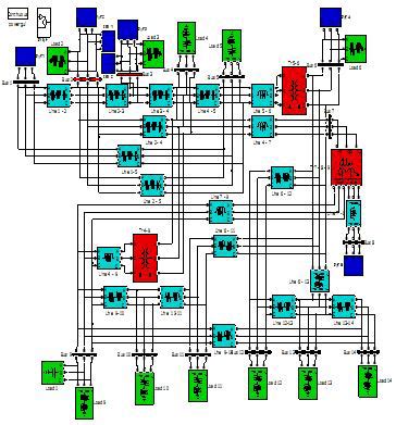 IEEE Bus System Assume N As The Number Of Variables M As The Number Download Scientific