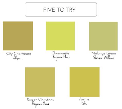 Chartreuse Yellow Color