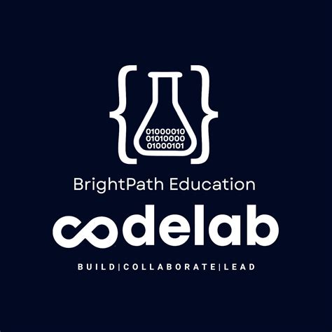 Codelab
