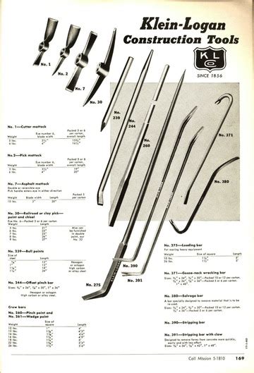 Klein Logan Construction Tools 1955 Klein Logan Co Free Download Borrow And Streaming