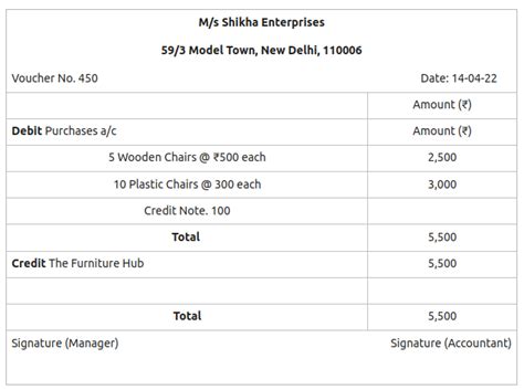 Voucher In Accounting Example Template Types Pdf 52 Off