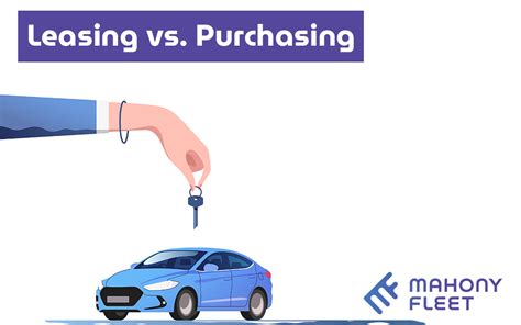 Purchasing Vs Car Leasing In Ireland A Detailed Comparison Mahony