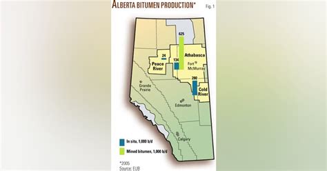 Special Report Alberta Bitumen Output To Triple In Next 10 Years Oil And Gas Journal