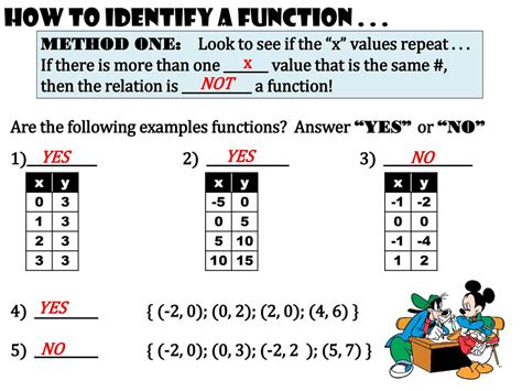 Identifying A Function Ppt Download