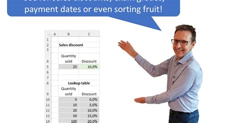 An Inexact Match Can Be Exactly Right How2excel Learn Best Practice Tips And Tricks