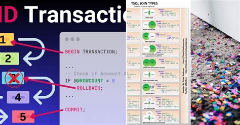 list rdbms curated by yongsoocho medium