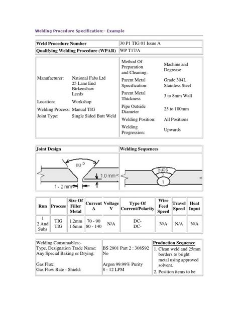 Welding Procedure Specification Example Guide For Effective Welding