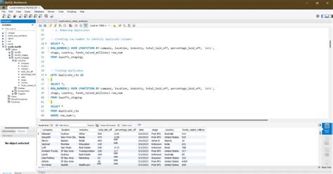 Devansh Gupta On Linkedin Dataanalysis Sql Dataanalytics