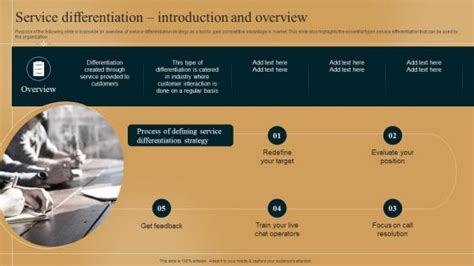 Service Differentiation Icon Powerpoint Presentation And Slides Slideteam