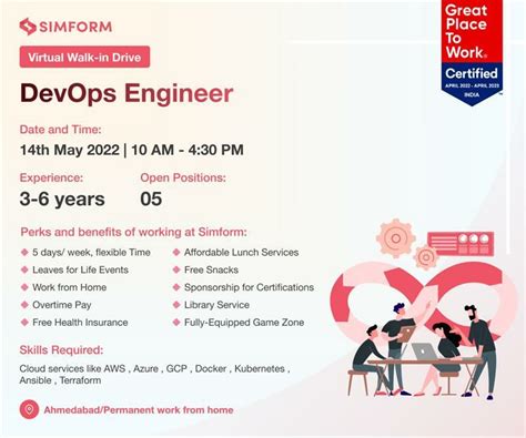 Patel Mihir On Linkedin Simform Newopportunities Devopsjobs Devopsengineers Devops