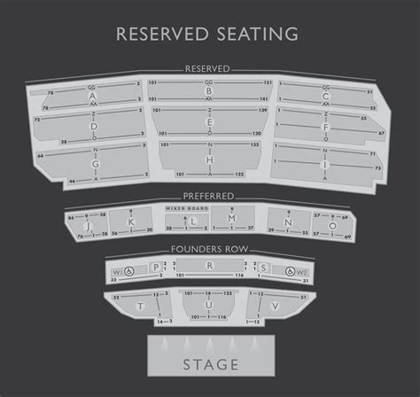 Arlington Theater Santa Barbara Seating Chart Educational Chart Resources