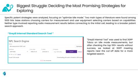 The Prior Art Search Strategy Helped The Telecom Company Save Billions
