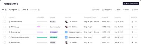 使用ai代理优化您的本地化工作流程。smartcat
