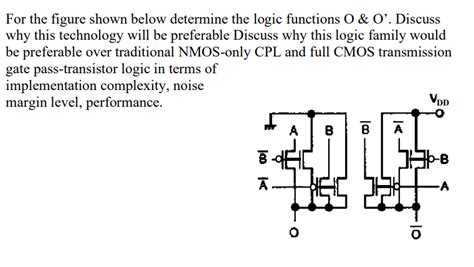 Solved For The Figure Shown Below Determine The Logic Chegg