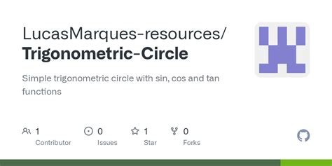 Github Lucasmarques Resourcestrigonometric Circle