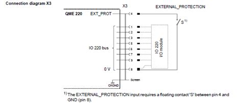 Solved Interlock Protection With Ni 9482 Ni Community