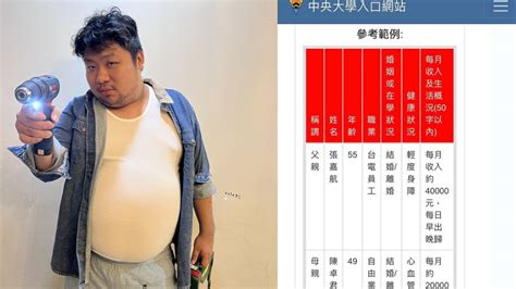 中央大學官網稱統神輕度身障 道歉了張嘉航反應曝光 社會焦點 太報 TaiSounds