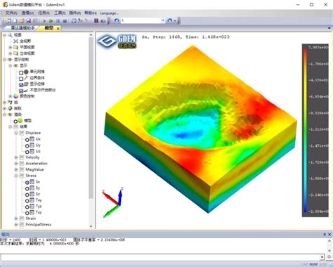 高效并行数值模拟软件——gdem力学分析系列软件 知乎